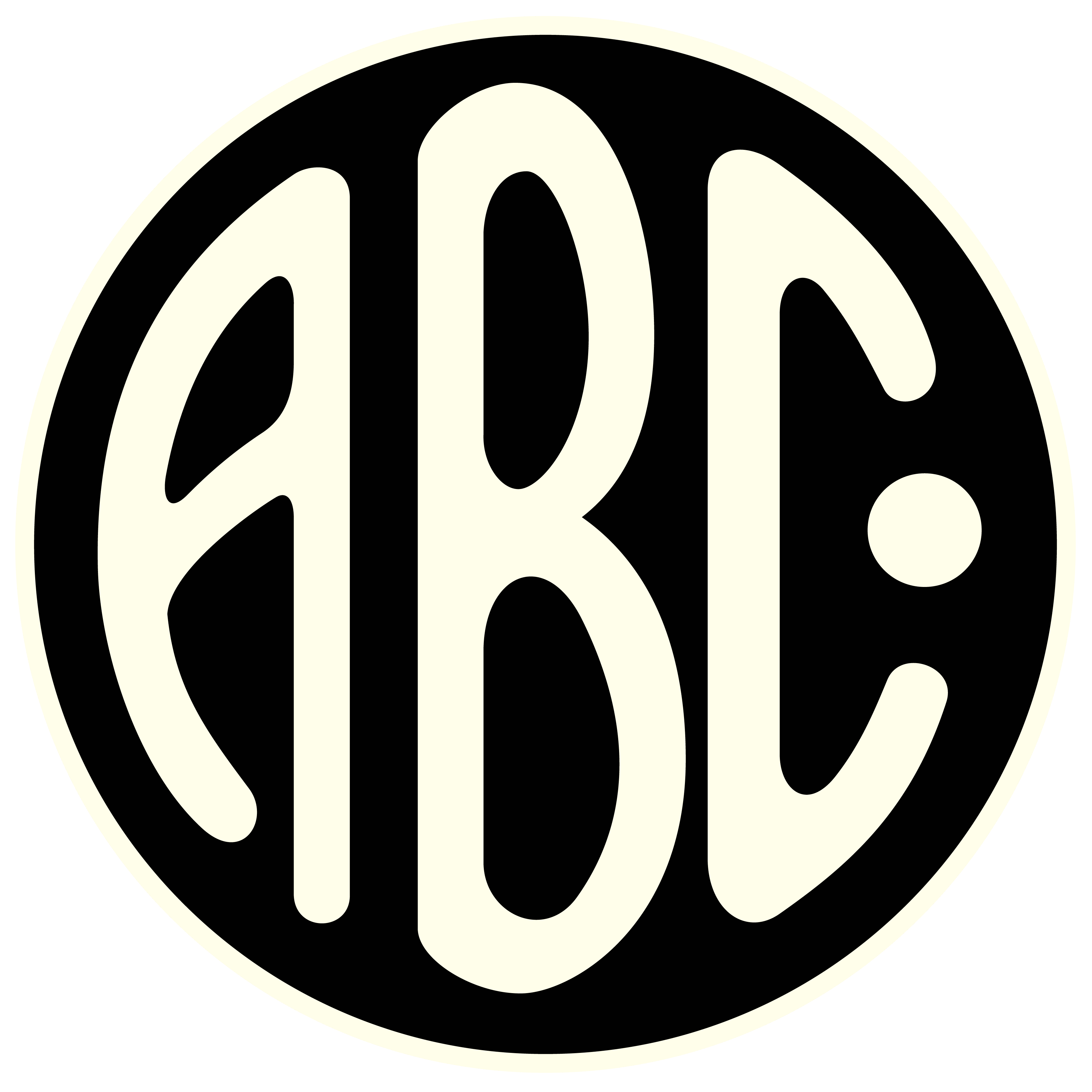 ABC motorcycle logo history and Meaning, bike emblem