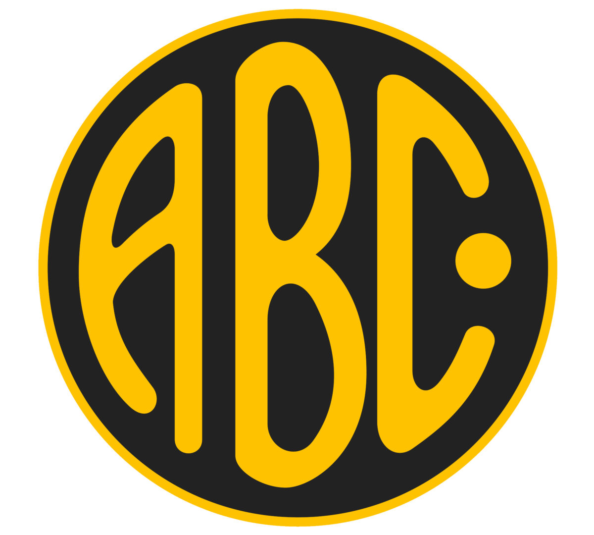 ABC motorcycle logo history and Meaning, bike emblem